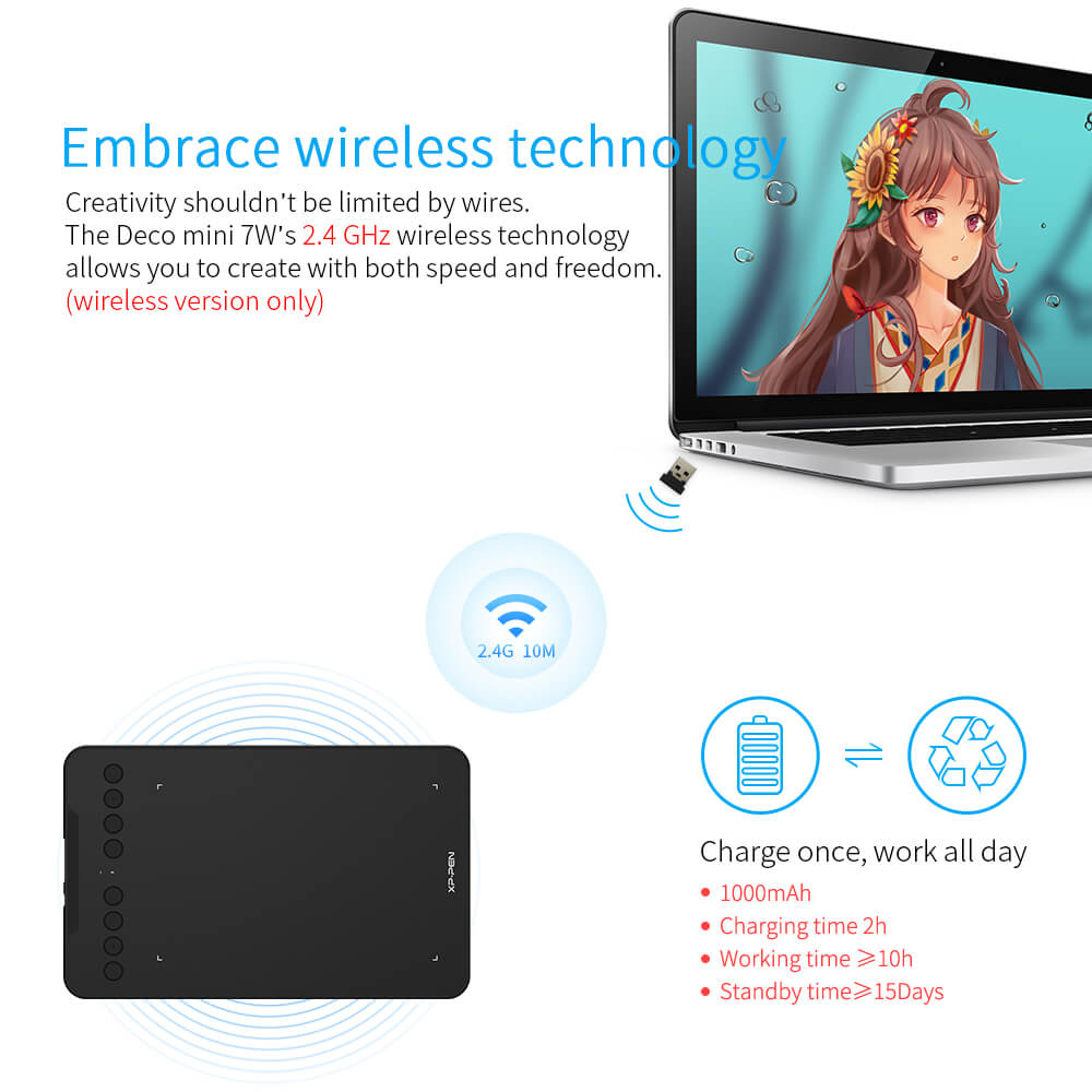 Deco Mini7W Wireless drawing pad | XPPen official Store